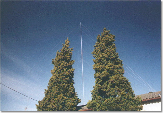 DF3CB.com :: Antennas